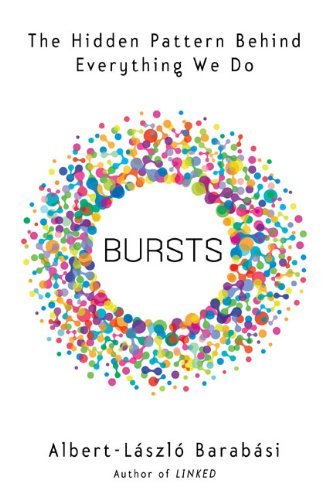 Bursts Is Human Behavior Predictable The Online Investing AI Blog Bursts Is Human Behavior Predictable The Online Investing AI Blog